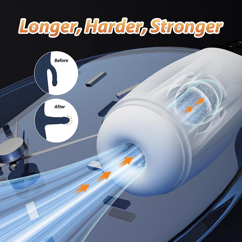 Male Masturbator Mens Sex Toys – Habakon